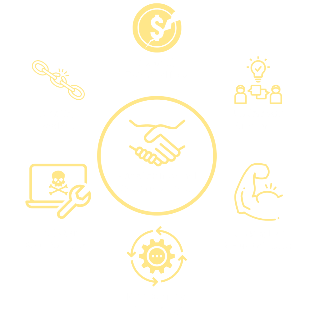 Penetration Testing, Frequently Asked Questions - LastLine Cyber Penetration Testing, Frequently Asked Questions - LastLine Cyber