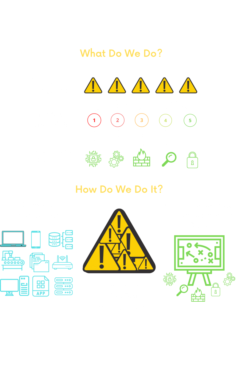 Cyber Risk: A Guide to Risk Management - LastLine Cyber